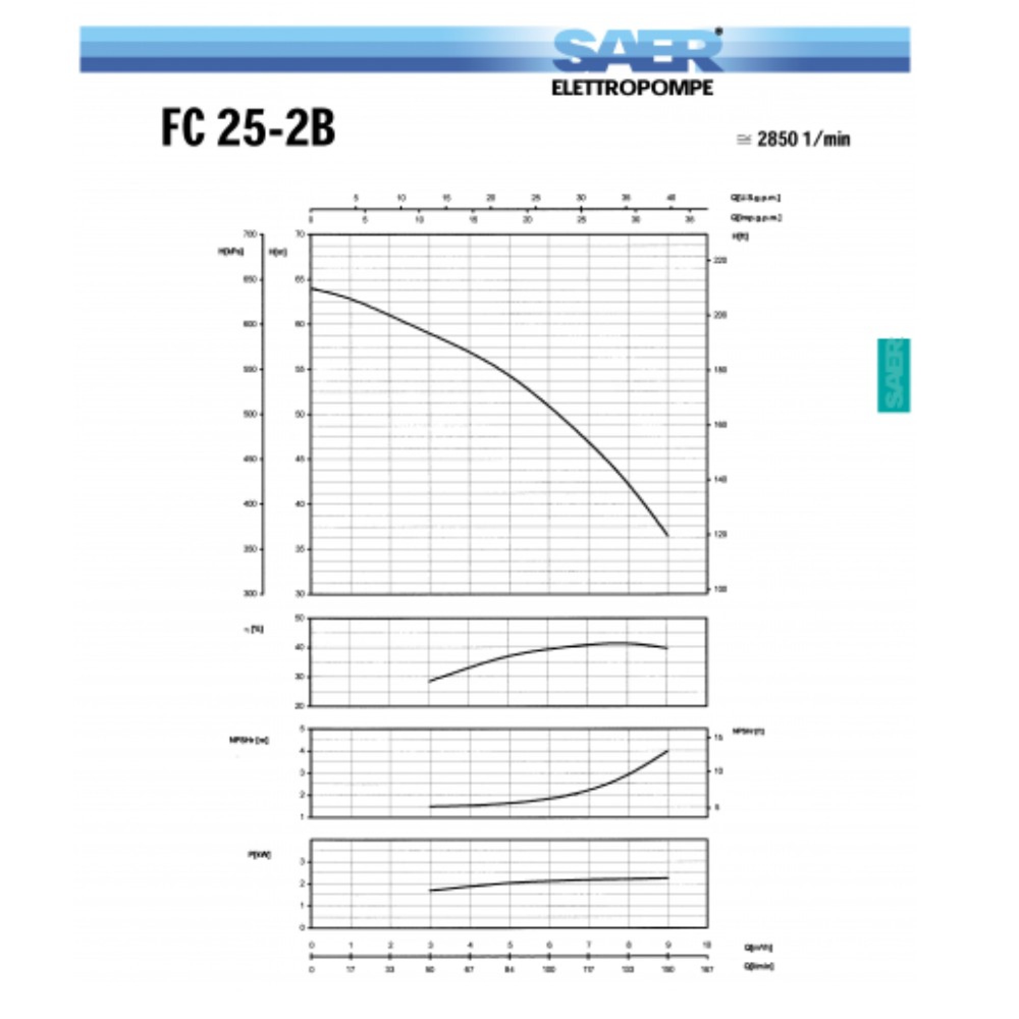 ᐉ Centrifugal multi-stage pump SAER - FC 25-2B for gardens and more ...