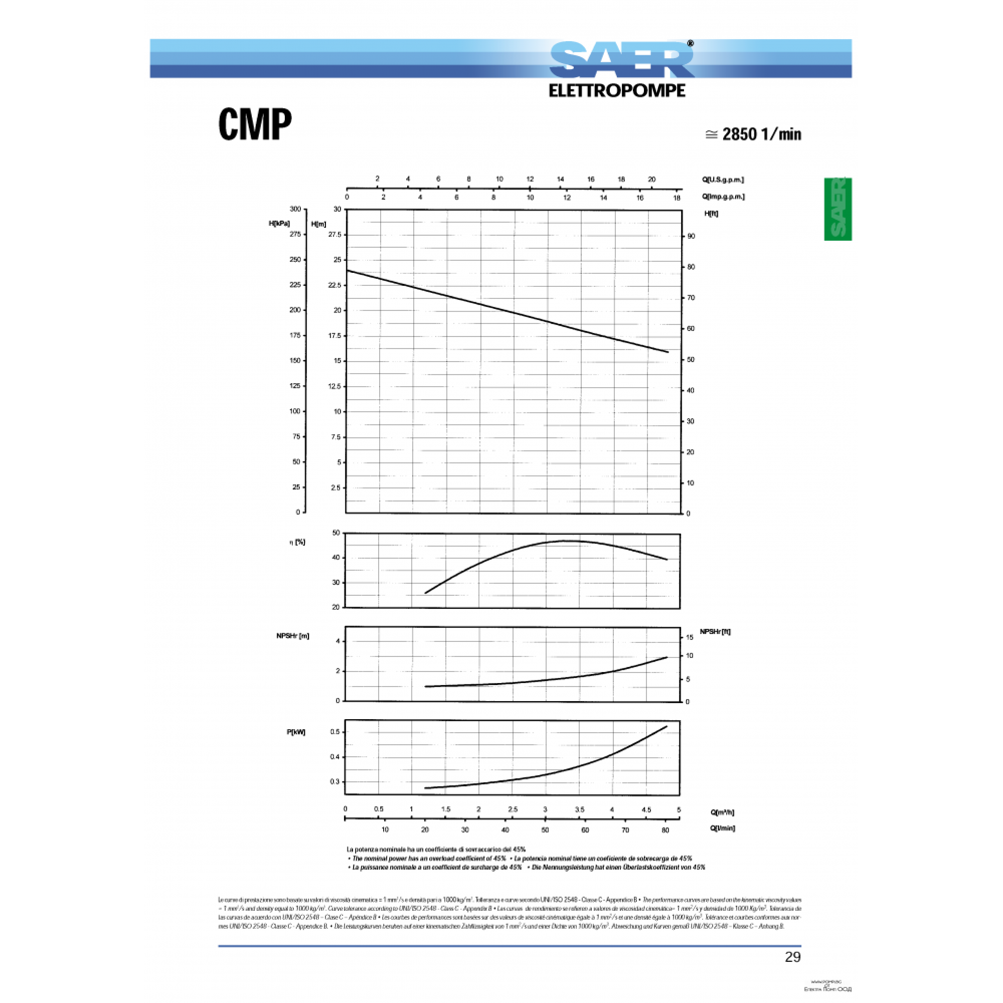 ᐉ Centrifugal pump SAER - CMP for gardens, wells, and more. – Top ...