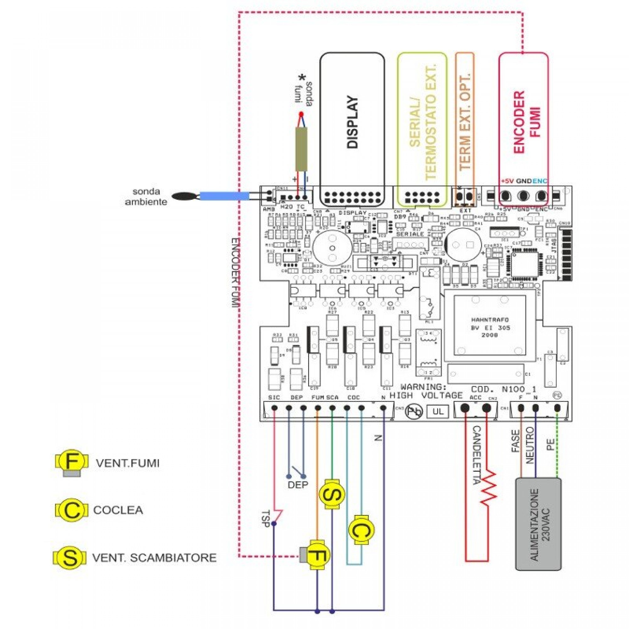 Mainboard Micronova, PN100_A01 – Best Price & Free Delivery ...